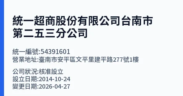 統一超商股份有限公司台南市第二五三分公司的照片-統編 54391601(臺南市) 公司登記資料與營業項目詳細圖表