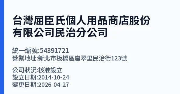 台灣屈臣氏個人用品商店股份有限公司民治分公司的照片-統編 54391721(新北市) 公司登記資料與營業項目詳細圖表