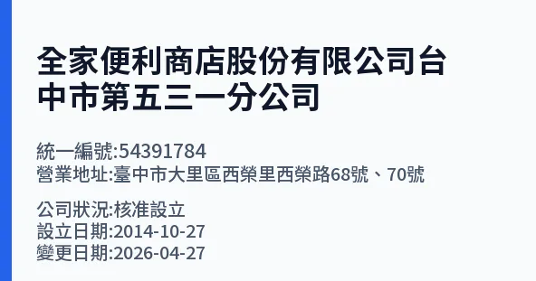 全家便利商店股份有限公司台中市第五三一分公司的照片-統編 54391784(臺中市) 公司登記資料與營業項目詳細圖表