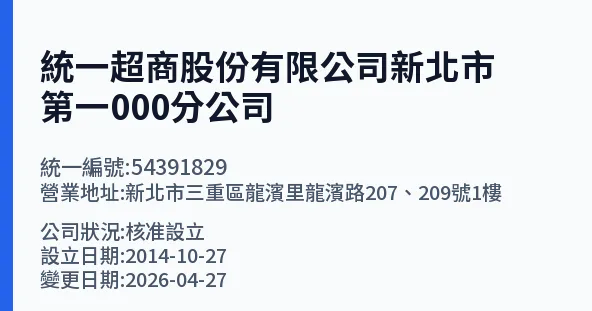 統一超商股份有限公司新北市第一000分公司的照片-統編 54391829(新北市) 公司登記資料與營業項目詳細圖表