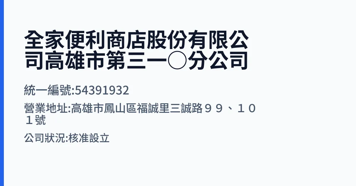 全家便利商店股份有限公司高雄市第三一○分公司 - 統編 54391932(高雄市) 公司登記資料與營業項目詳細圖表