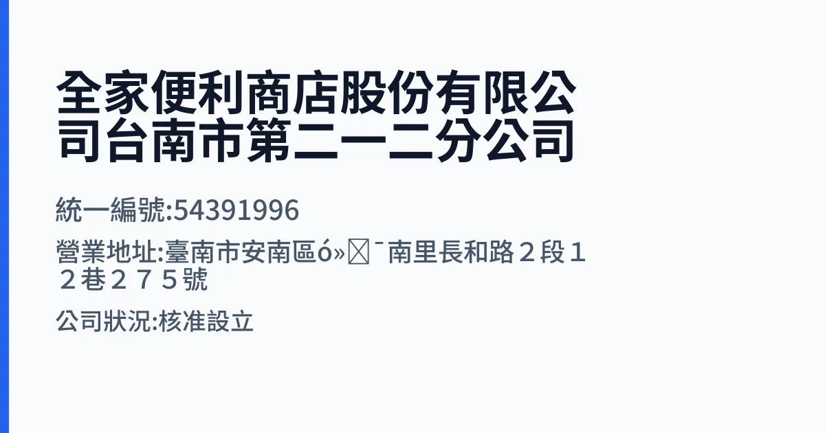 全家便利商店股份有限公司台南市第二一二分公司 - 統編 54391996(臺南市) 公司登記資料與營業項目詳細圖表
