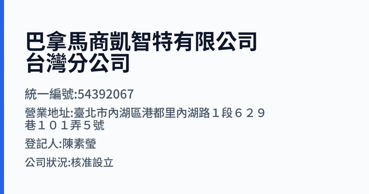 巴拿馬商凱智特有限公司台灣分公司 - 統編 54392067（臺北市） 公司登記資料與營業項目詳細圖表