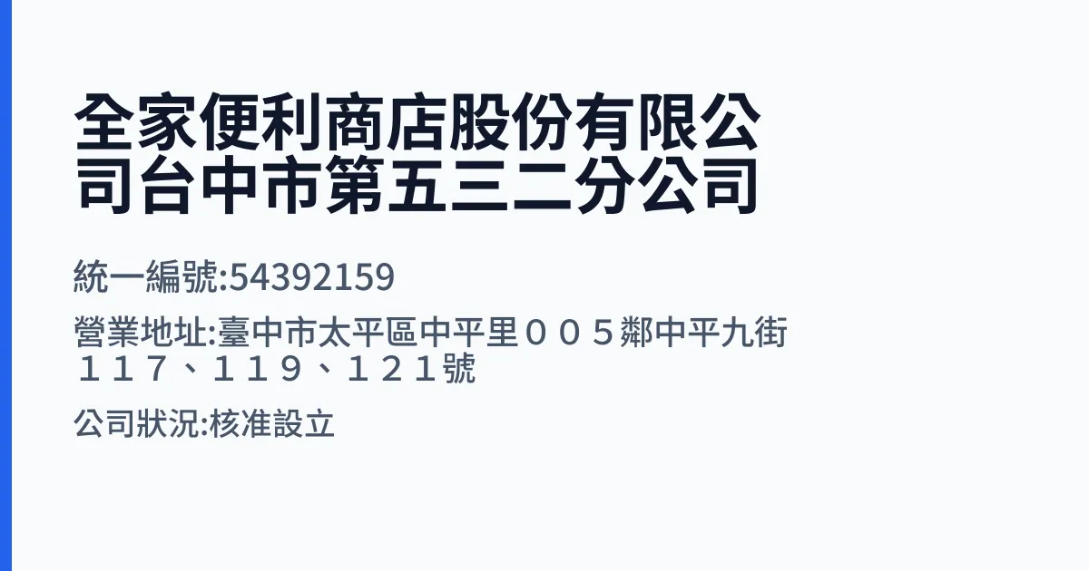 全家便利商店股份有限公司台中市第五三二分公司 - 統編 54392159(臺中市) 公司登記資料與營業項目詳細圖表