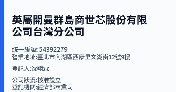 英屬開曼群島商世芯股份有限公司台灣分公司的照片-統編 54392279(臺北市) 公司登記資料與營業項目詳細圖表