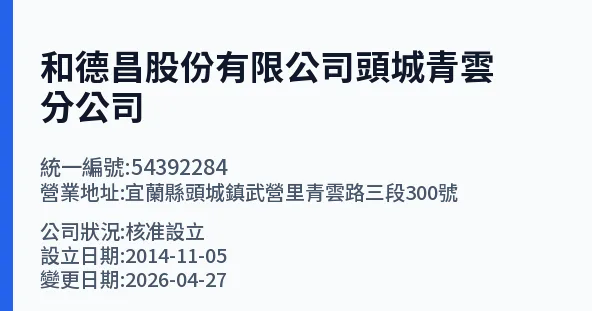 和德昌股份有限公司頭城青雲分公司的照片-統編 54392284(宜蘭縣) 公司登記資料與營業項目詳細圖表