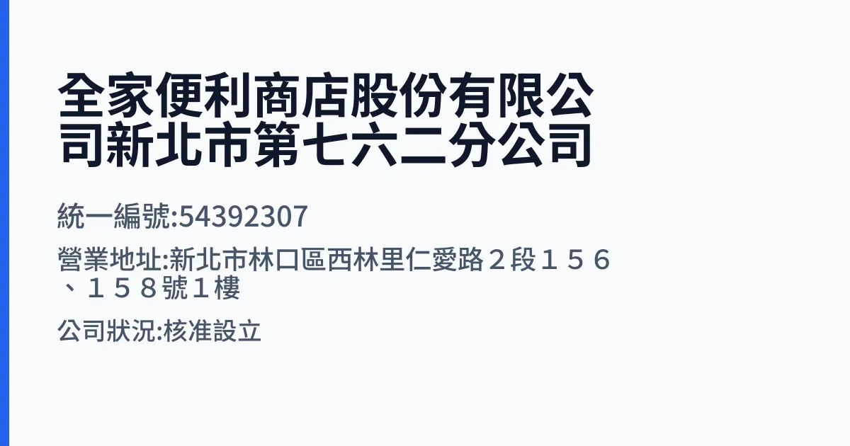 全家便利商店股份有限公司新北市第七六二分公司 - 統編 54392307(新北市) 公司登記資料與營業項目詳細圖表