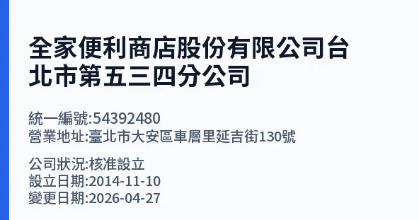 全家便利商店股份有限公司台北市第五三四分公司的照片-統編 54392480(臺北市) 公司登記資料與營業項目詳細圖表