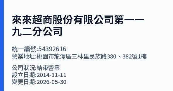 來來超商股份有限公司第一一九二分公司的照片-統編 54392616(桃園市) 公司登記資料與營業項目詳細圖表