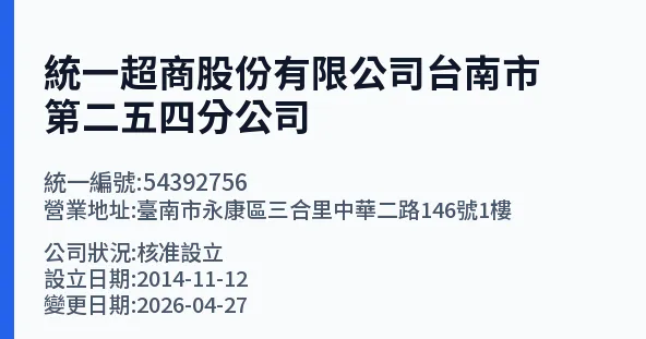 統一超商股份有限公司台南市第二五四分公司的照片-統編 54392756(臺南市) 公司登記資料與營業項目詳細圖表