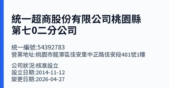 統一超商股份有限公司桃園縣第七0二分公司的照片-統編 54392783(桃園市) 公司登記資料與營業項目詳細圖表