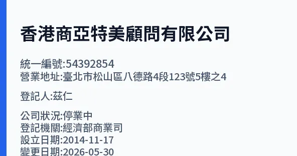 香港商亞特美顧問有限公司的照片-統編 54392854(臺北市) 公司登記資料與營業項目詳細圖表