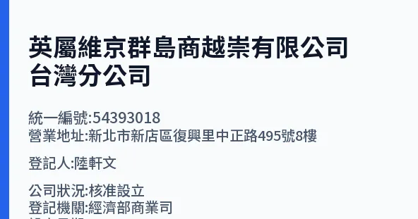 英屬維京群島商越崇有限公司台灣分公司的照片-統編 54393018(新北市) 公司登記資料與營業項目詳細圖表