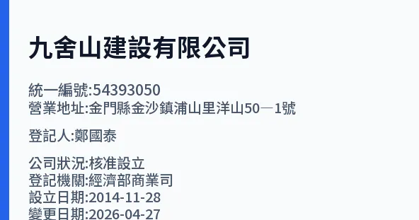 九舍山建設有限公司的照片-統編 54393050(金門縣) 公司登記資料與營業項目詳細圖表