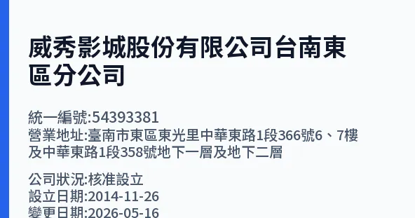 威秀影城股份有限公司台南東區分公司的照片-統編 54393381(臺南市) 公司登記資料與營業項目詳細圖表