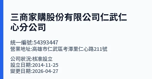 三商家購股份有限公司仁武仁心分公司的照片-統編 54393447(高雄市) 公司登記資料與營業項目詳細圖表