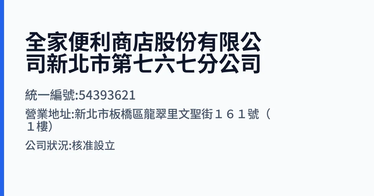 全家便利商店股份有限公司新北市第七六七分公司 - 統編 54393621(新北市) 公司登記資料與營業項目詳細圖表