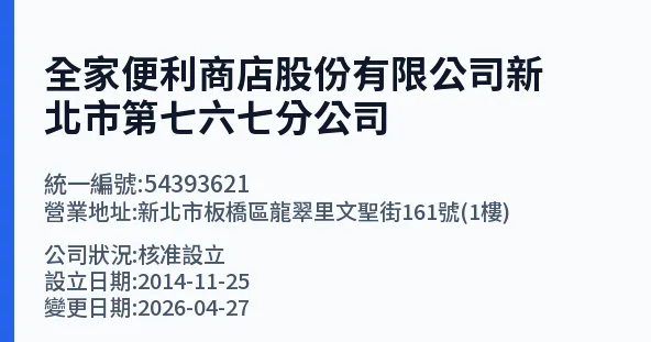 全家便利商店股份有限公司新北市第七六七分公司的照片-統編 54393621(新北市) 公司登記資料與營業項目詳細圖表