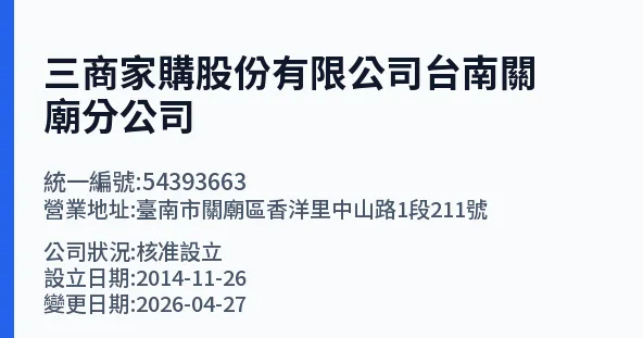 三商家購股份有限公司台南關廟分公司的照片-統編 54393663(臺南市) 公司登記資料與營業項目詳細圖表
