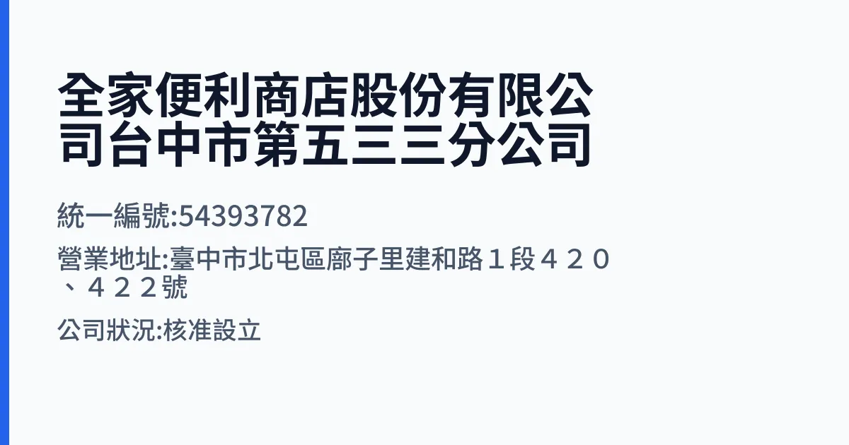 全家便利商店股份有限公司台中市第五三三分公司 - 統編 54393782(臺中市) 公司登記資料與營業項目詳細圖表
