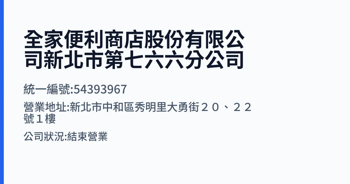 全家便利商店股份有限公司新北市第七六六分公司 - 統編 54393967(新北市) 公司登記資料與營業項目詳細圖表