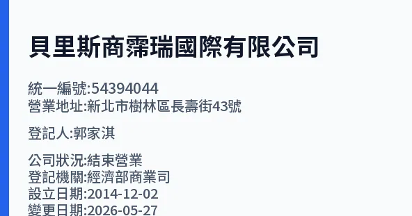 貝里斯商霈瑞國際有限公司的照片-統編 54394044(新北市) 公司登記資料與營業項目詳細圖表