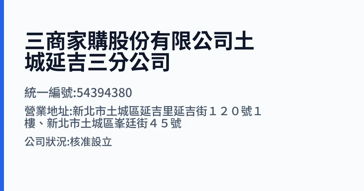 三商家購股份有限公司土城延吉三分公司 - 統編 54394380(新北市) 公司登記資料與營業項目詳細圖表