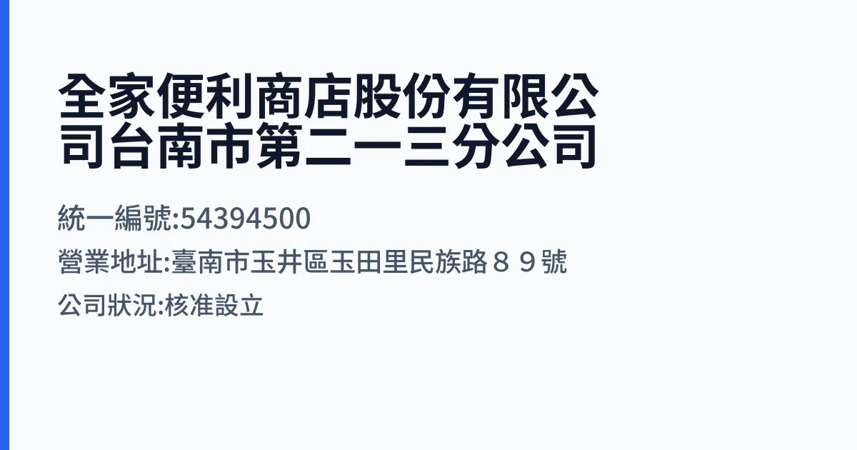 全家便利商店股份有限公司台南市第二一三分公司 - 統編 54394500(臺南市) 公司登記資料與營業項目詳細圖表