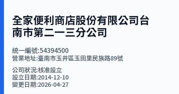 全家便利商店股份有限公司台南市第二一三分公司的照片-統編 54394500(臺南市) 公司登記資料與營業項目詳細圖表