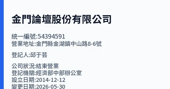 金門論壇股份有限公司的照片-統編 54394591(金門縣) 公司登記資料與營業項目詳細圖表