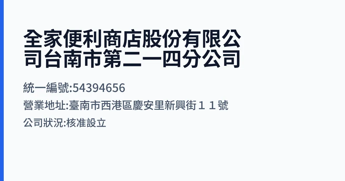 全家便利商店股份有限公司台南市第二一四分公司 - 統編 54394656(臺南市) 公司登記資料與營業項目詳細圖表