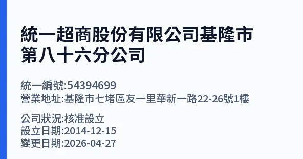 統一超商股份有限公司基隆市第八十六分公司的照片-統編 54394699(基隆市) 公司登記資料與營業項目詳細圖表