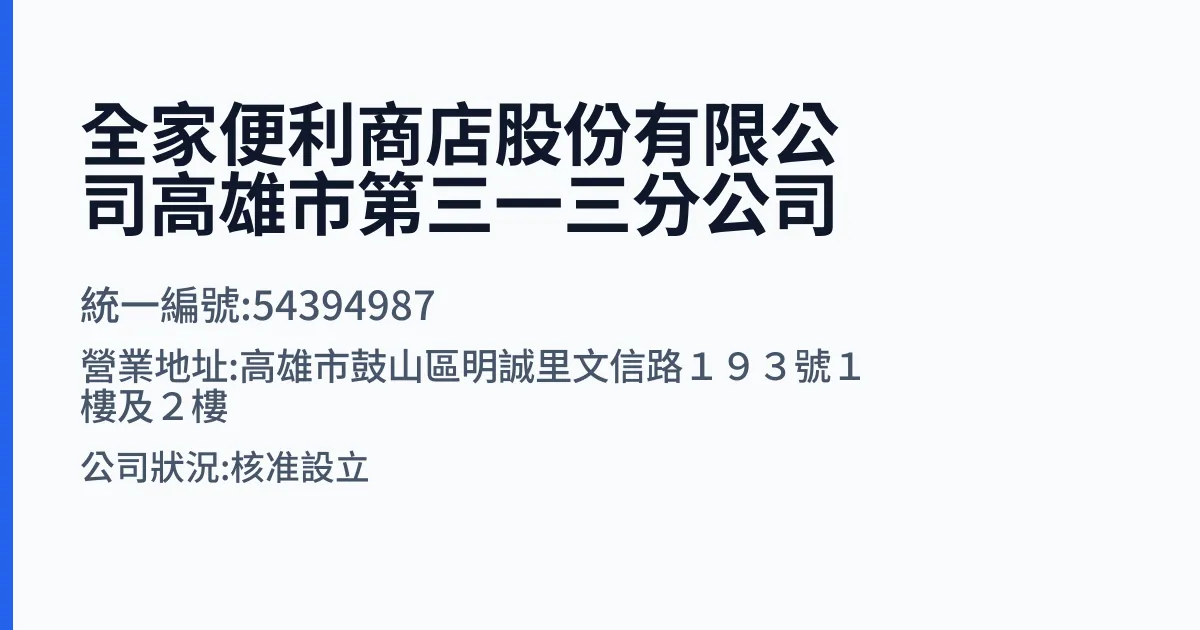 全家便利商店股份有限公司高雄市第三一三分公司 - 統編 54394987(高雄市) 公司登記資料與營業項目詳細圖表