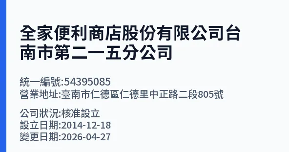 全家便利商店股份有限公司台南市第二一五分公司的照片-統編 54395085(臺南市) 公司登記資料與營業項目詳細圖表