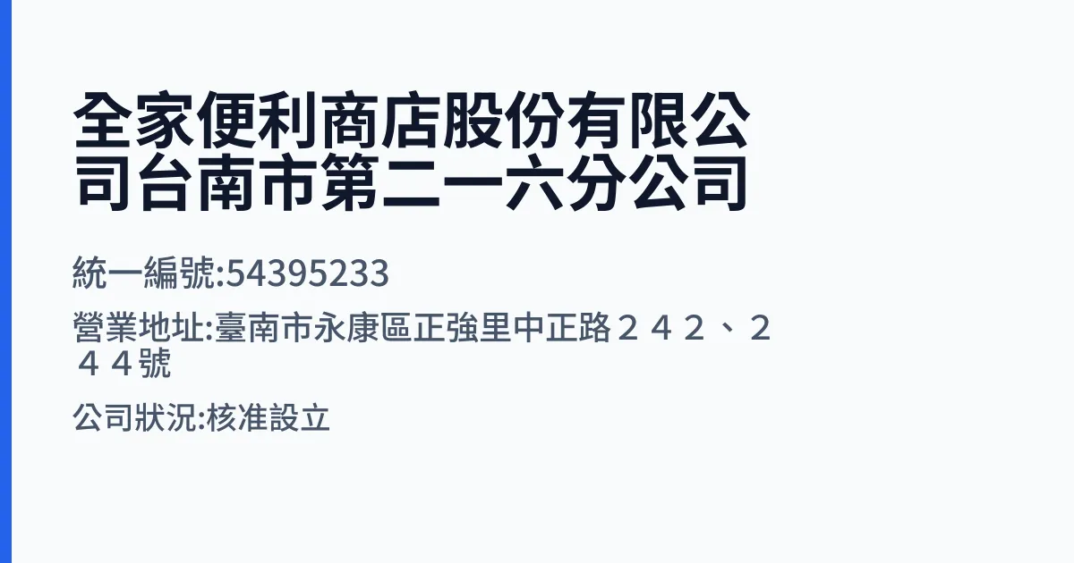 全家便利商店股份有限公司台南市第二一六分公司 - 統編 54395233(臺南市) 公司登記資料與營業項目詳細圖表