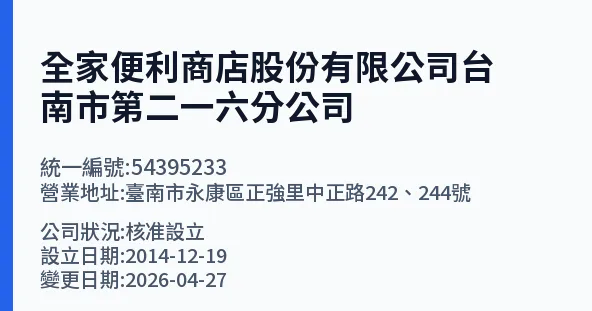 全家便利商店股份有限公司台南市第二一六分公司的照片-統編 54395233(臺南市) 公司登記資料與營業項目詳細圖表