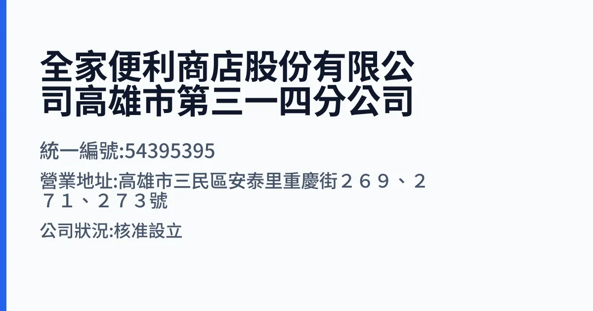 全家便利商店股份有限公司高雄市第三一四分公司 - 統編 54395395(高雄市) 公司登記資料與營業項目詳細圖表