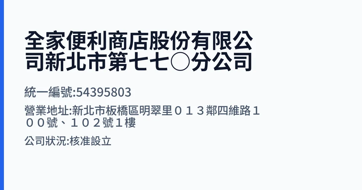 全家便利商店股份有限公司新北市第七七○分公司 - 統編 54395803(新北市) 公司登記資料與營業項目詳細圖表