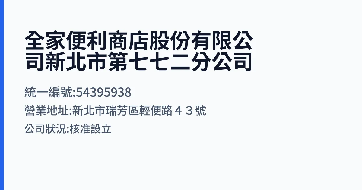 全家便利商店股份有限公司新北市第七七二分公司 - 統編 54395938(新北市) 公司登記資料與營業項目詳細圖表