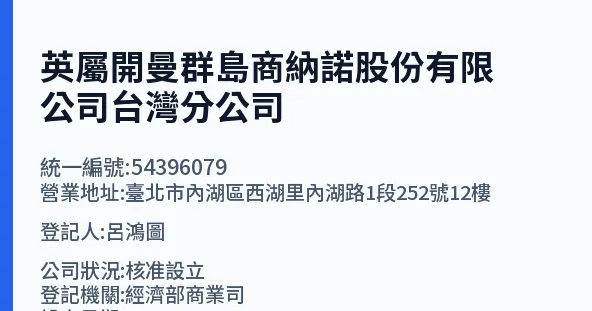 英屬開曼群島商納諾股份有限公司台灣分公司的照片-統編 54396079(臺北市) 公司登記資料與營業項目詳細圖表