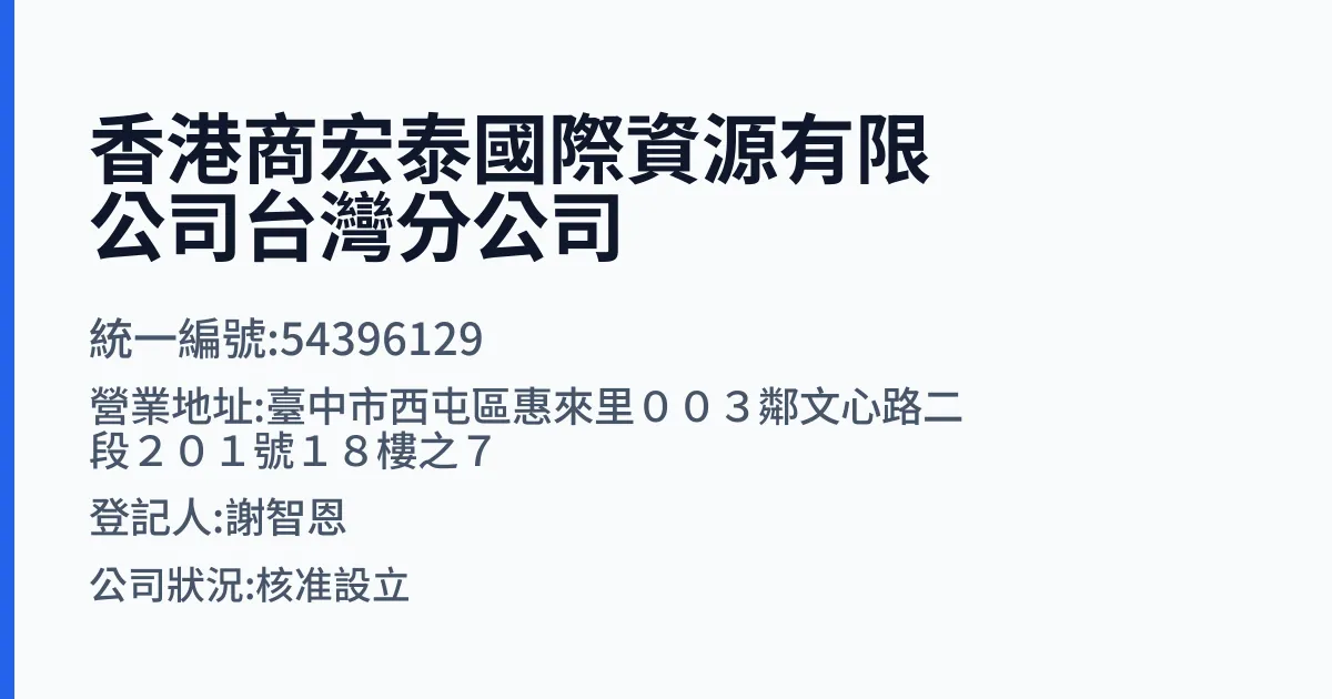 香港商宏泰國際資源有限公司台灣分公司 - 統編 54396129(臺中市) 公司登記資料與營業項目詳細圖表