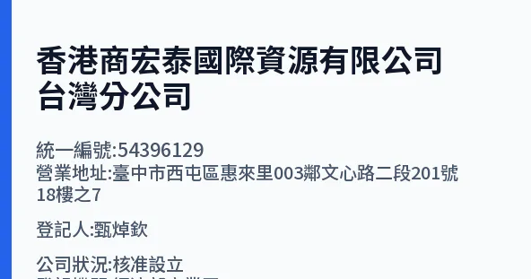 香港商宏泰國際資源有限公司台灣分公司的照片-統編 54396129(臺中市) 公司登記資料與營業項目詳細圖表