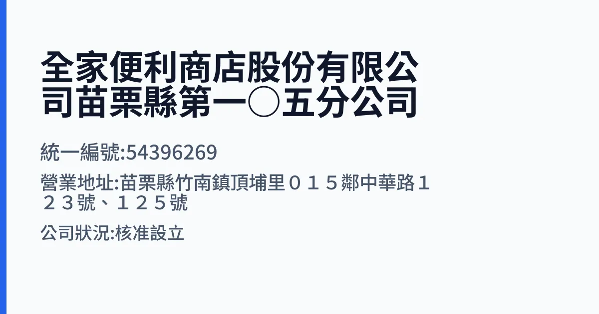 全家便利商店股份有限公司苗栗縣第一○五分公司 - 統編 54396269(苗栗縣) 公司登記資料與營業項目詳細圖表