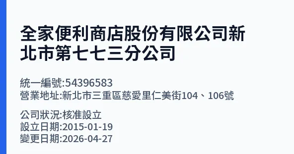 全家便利商店股份有限公司新北市第七七三分公司的照片-統編 54396583(新北市) 公司登記資料與營業項目詳細圖表