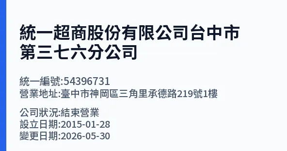 統一超商股份有限公司台中市第三七六分公司的照片-統編 54396731(臺中市) 公司登記資料與營業項目詳細圖表