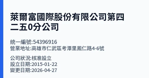 萊爾富國際股份有限公司第四二五0分公司的照片-統編 54396916(高雄市) 公司登記資料與營業項目詳細圖表