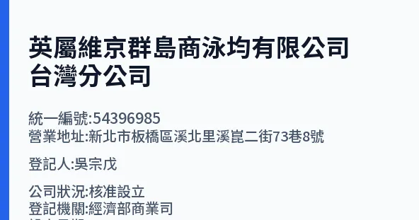 英屬維京群島商泳均有限公司台灣分公司的照片-統編 54396985(新北市) 公司登記資料與營業項目詳細圖表