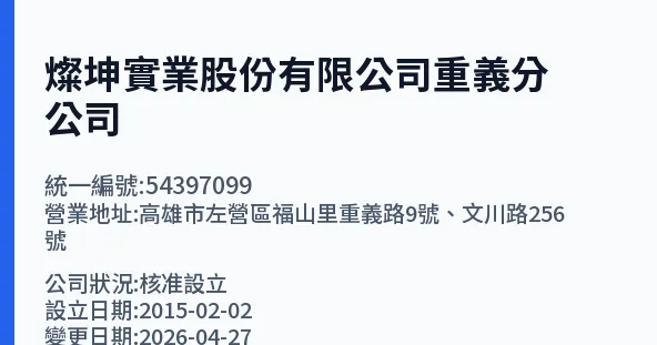 燦坤實業股份有限公司重義分公司的照片-統編 54397099(高雄市) 公司登記資料與營業項目詳細圖表