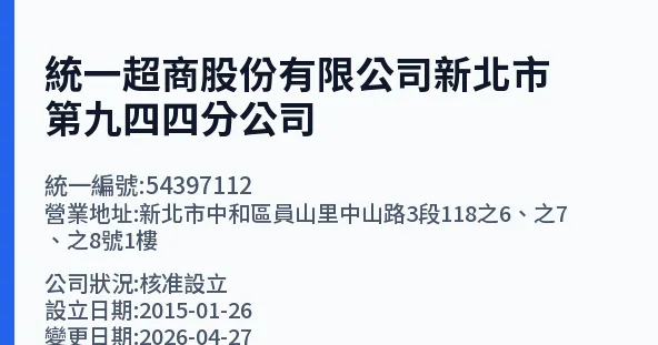 統一超商股份有限公司新北市第九四四分公司的照片-統編 54397112(新北市) 公司登記資料與營業項目詳細圖表
