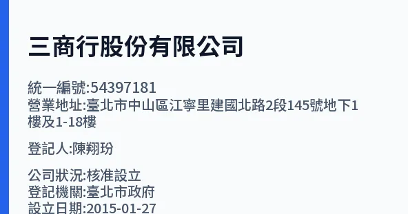 三商行股份有限公司的照片-統編 54397181(臺北市) 公司登記資料與營業項目詳細圖表